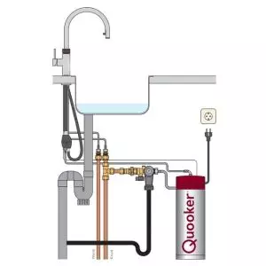 Werking kokend waterkranen - Mooi Tegels en Sanitair